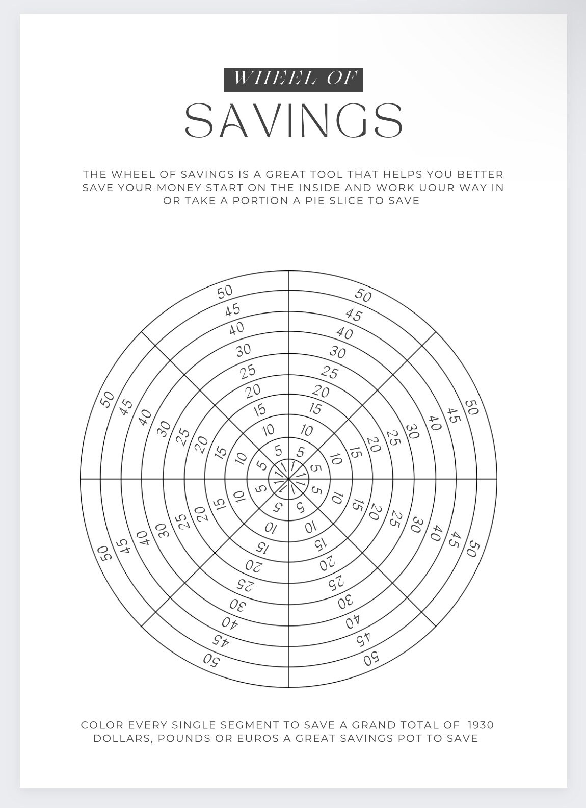 The Wheel of Savings Chart,saving Chart,savings Book,savings Goals ...