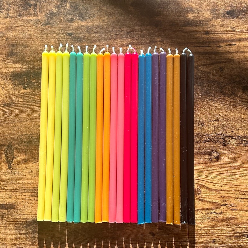 2 Inch Red Soy Candle - Etsy