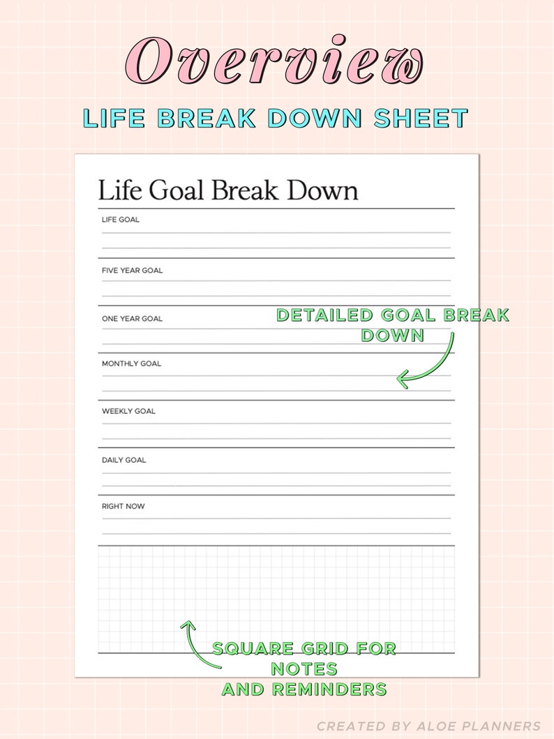 2023 Goal Planner Printable Goal Setting Smart Goals - Etsy