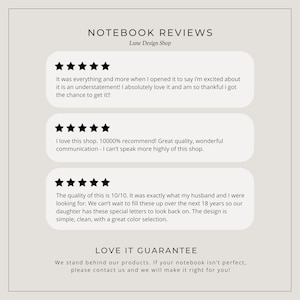 Personalized Recipe Book- Custom Name Cookbook- Cute Our Recipes ...