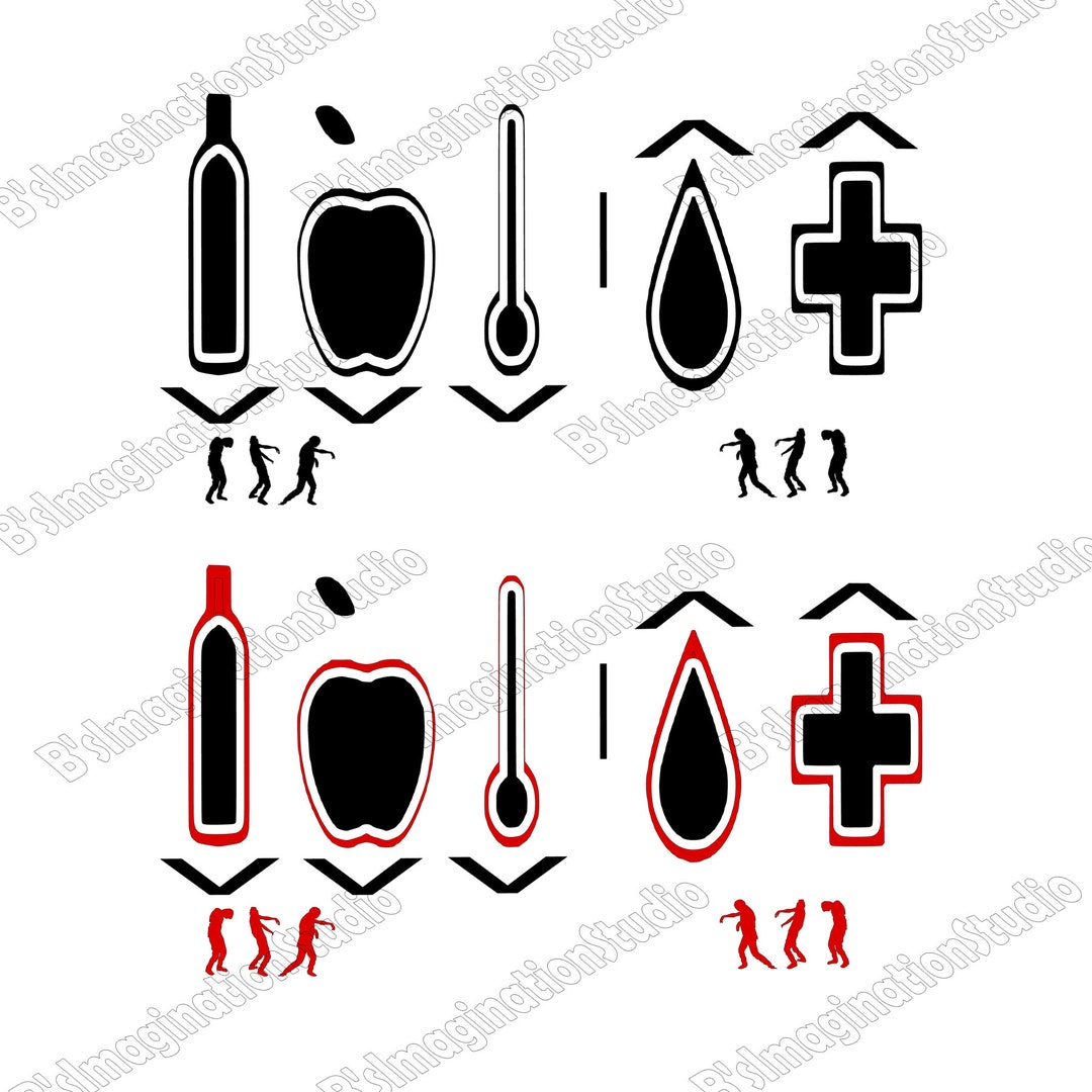 Dayz Game Hud - Etsy