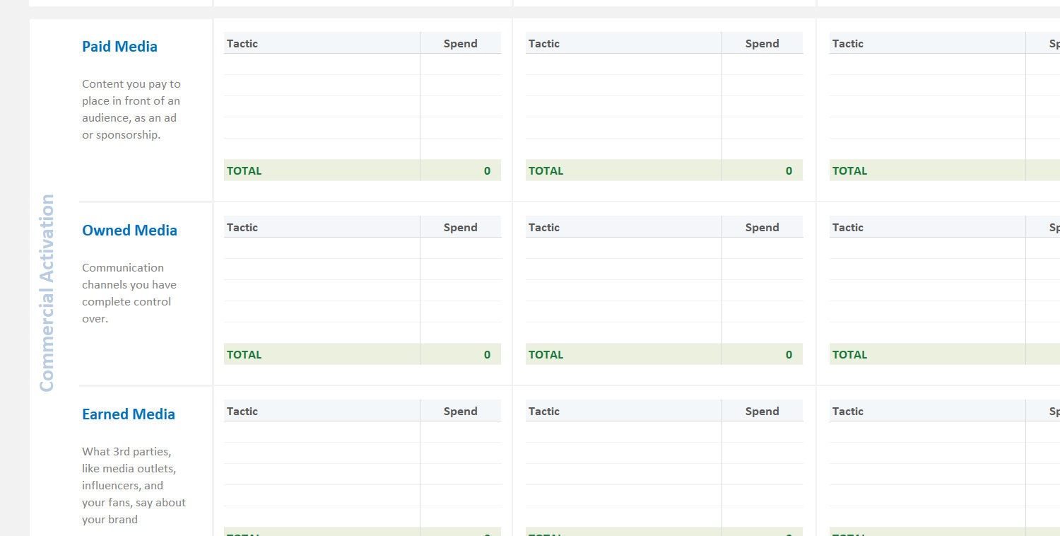 Customer Journey Map Excel Template Excel Wonders - Etsy