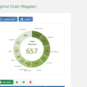 Doughnut Chart Excel Template | Visually Appealing Donut Charts ...