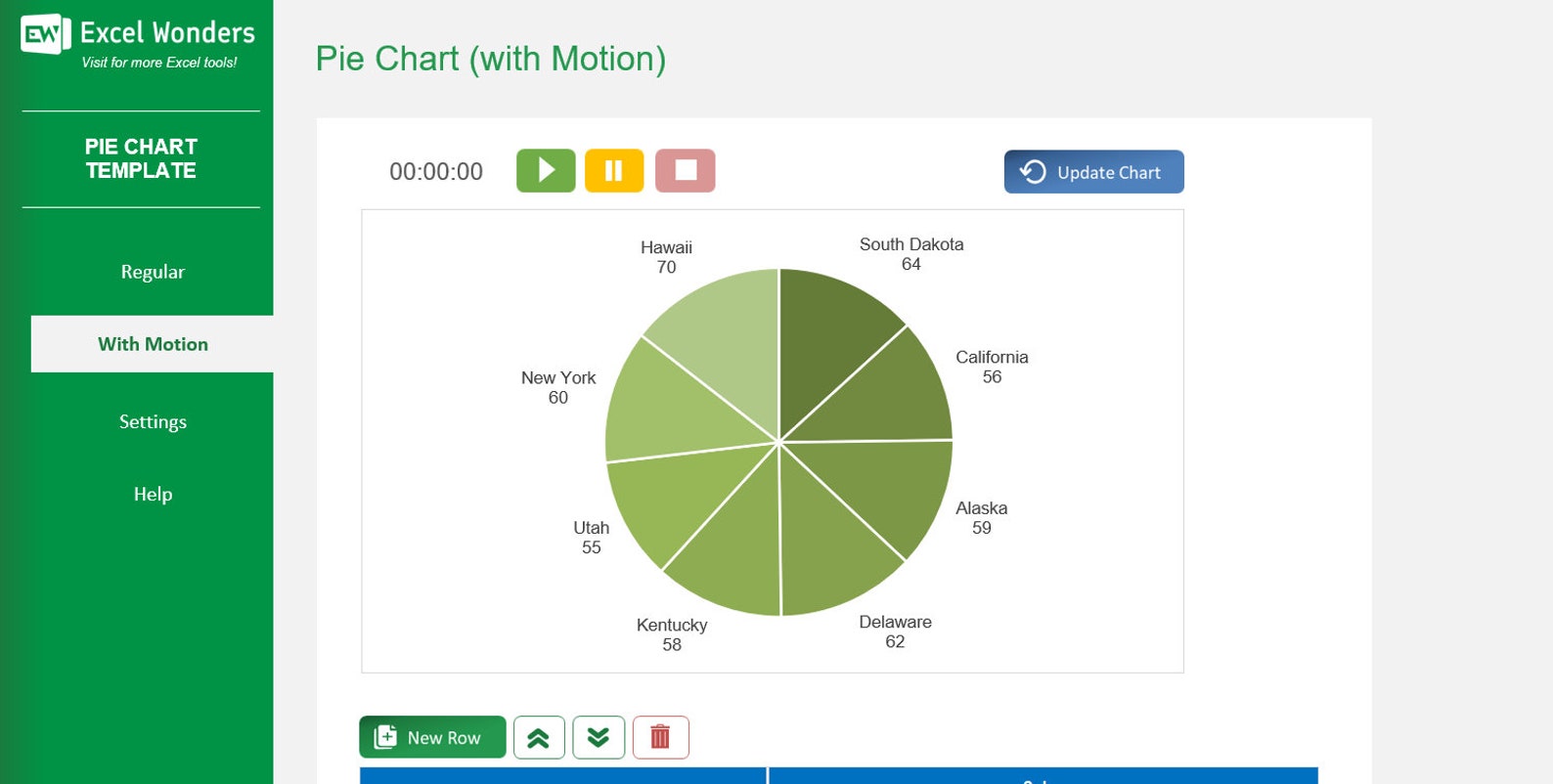 Pie Chart Excel Template Dynamic And Informative Pie Charts Custom Pie Charts Color Coded 2464