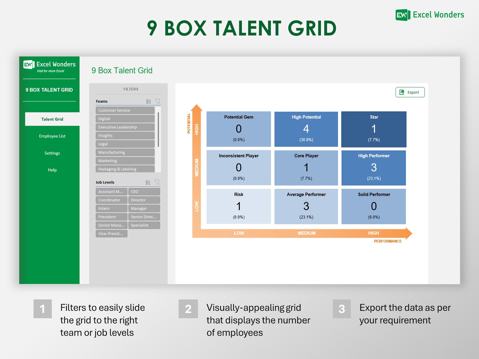 9 Box Talent Grid Excel Template: Employee Performance Assessment ...