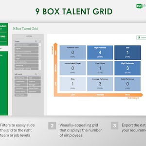 9 Box Talent Grid Excel Template | Talent Management & Succession ...