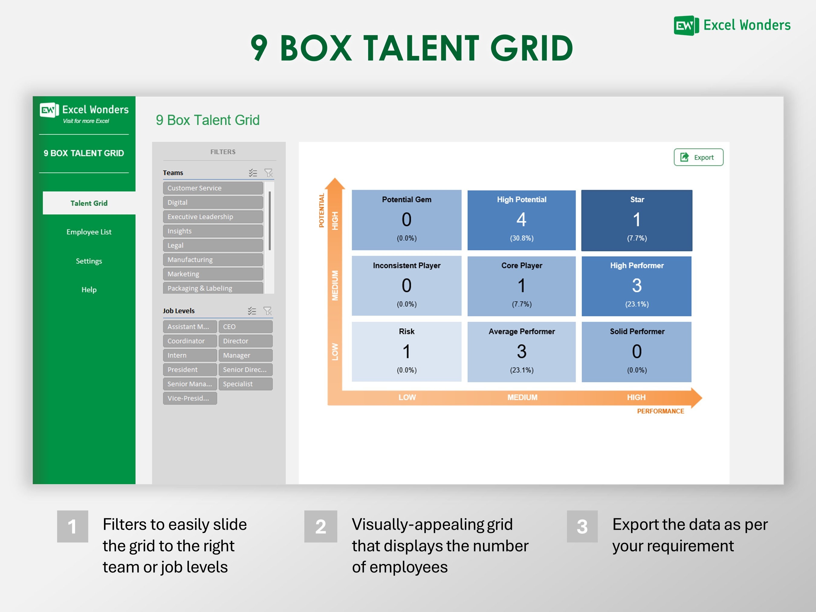 9 Box Talent Grid Excel Template for Employee Performance & Potential ... 9 Box Talent Grid Excel Template for Employee Performance & Potential ...