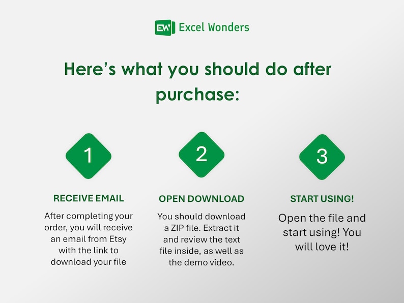 Customer Journey Map Excel Template | Marketing Strategy Tool for ...