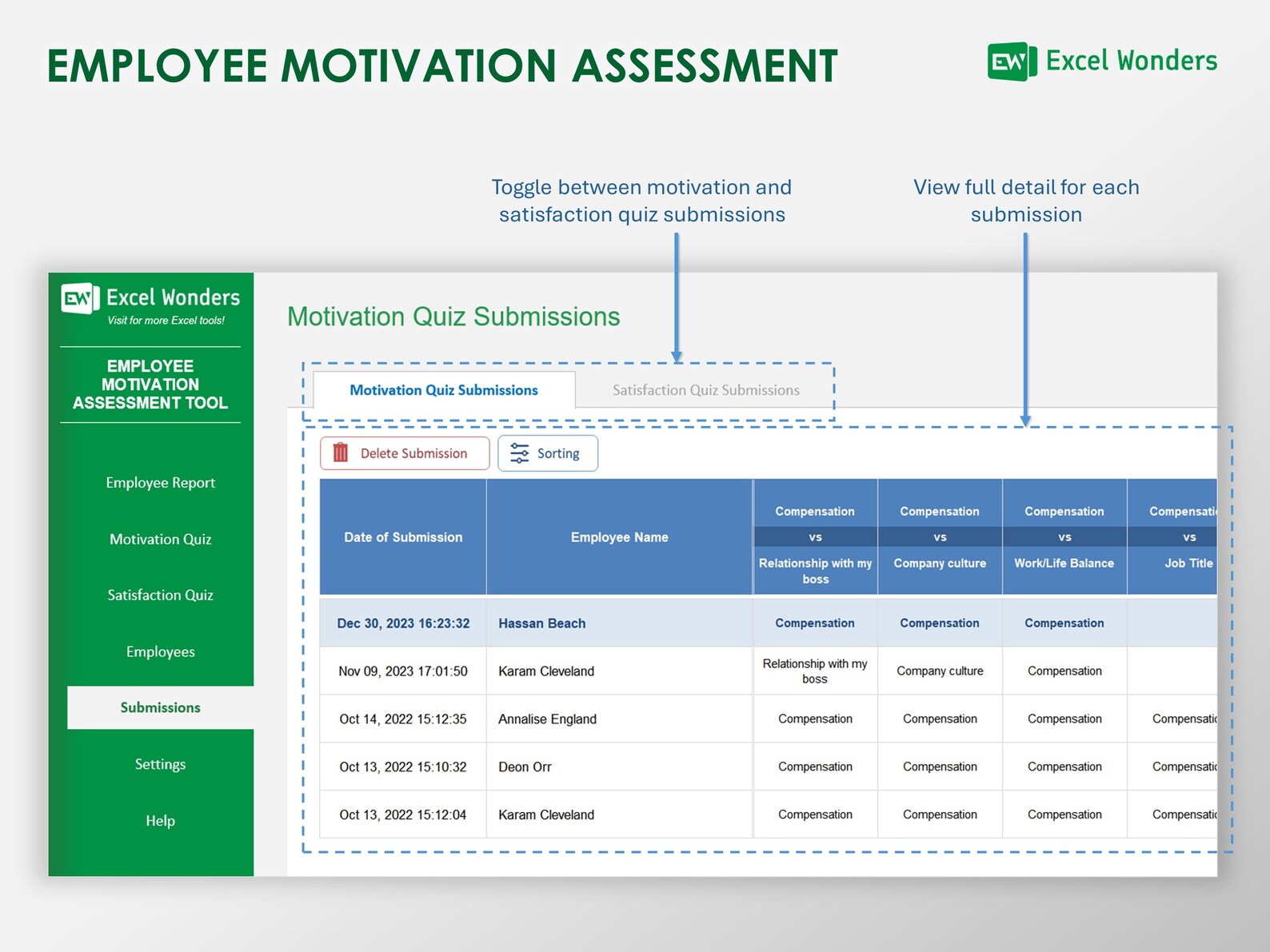 Employee Motivation Assessment Excel | Team & Workplace Survey Tool for ...