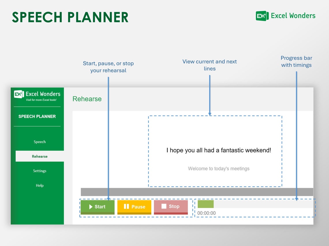 Speech Planner Excel Template | Speech, Public Speaking and ...