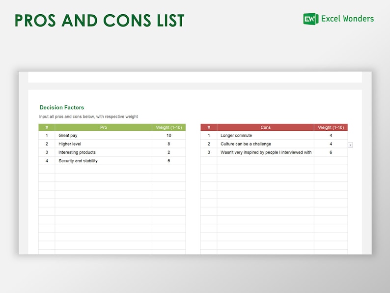 Pros and Cons List Excel Template: Decision-making Tool (digital ...