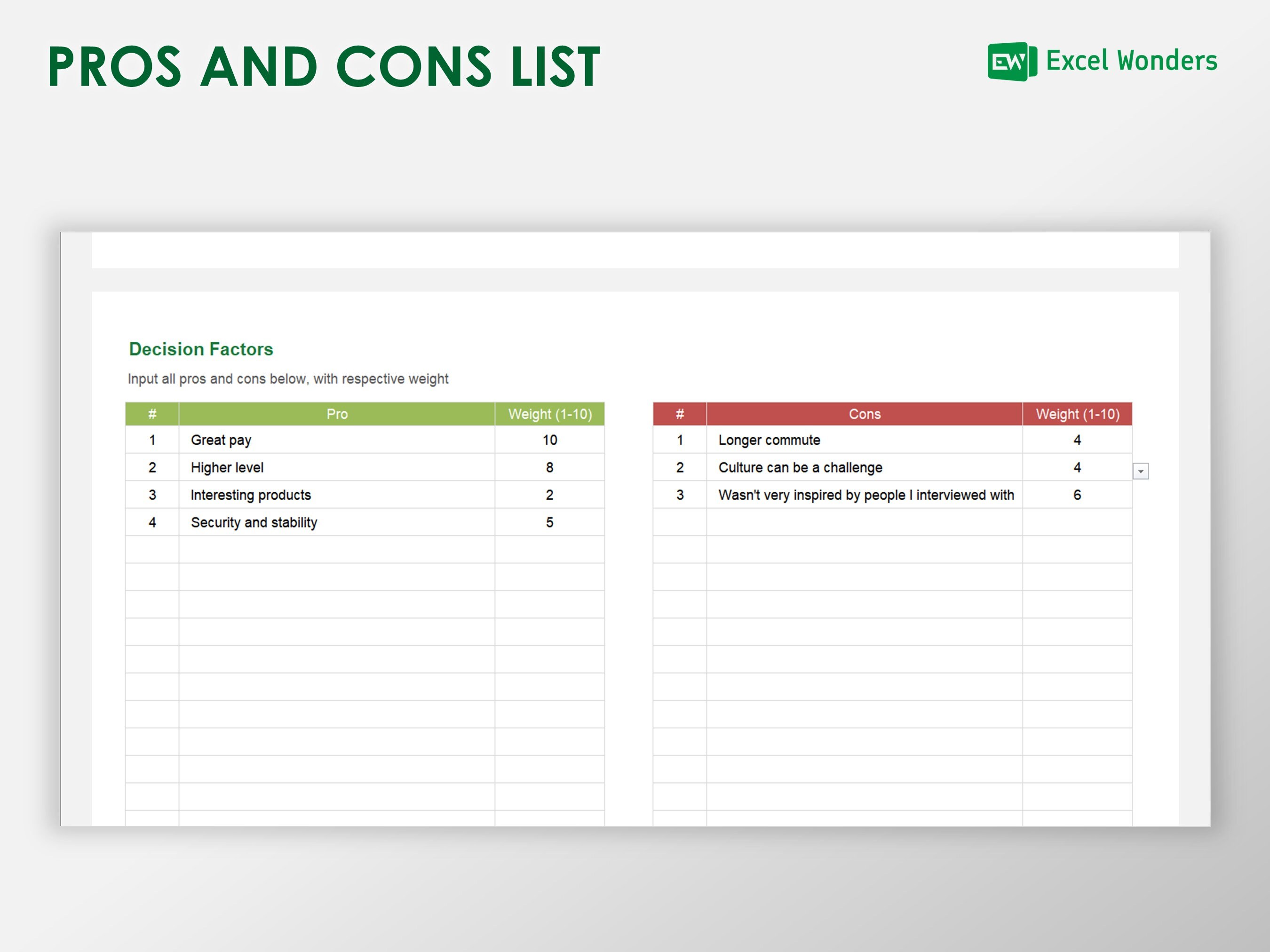 Pros and Cons List Excel Template: Decision-making Tool (digital ...
