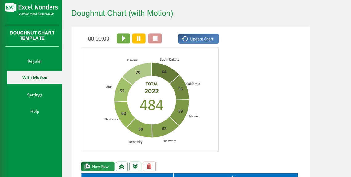 Doughnut Chart Excel Template | Visually Appealing Donut Charts ...