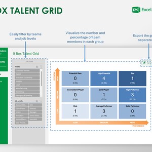9 Box Talent Grid Excel Template | Talent Management & Succession ...
