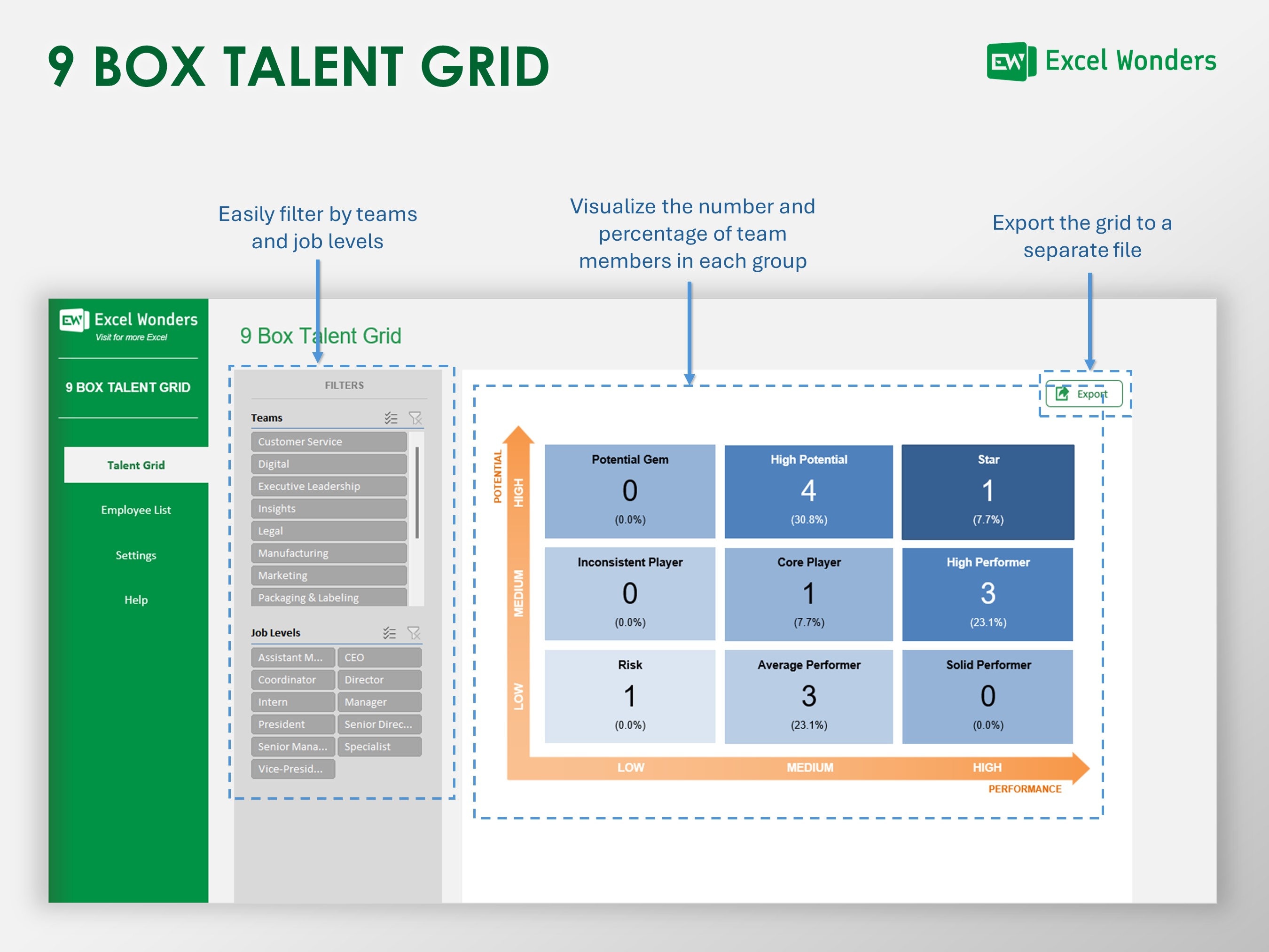 9 Box Talent Grid Excel Template for Employee Performance & Potential ...