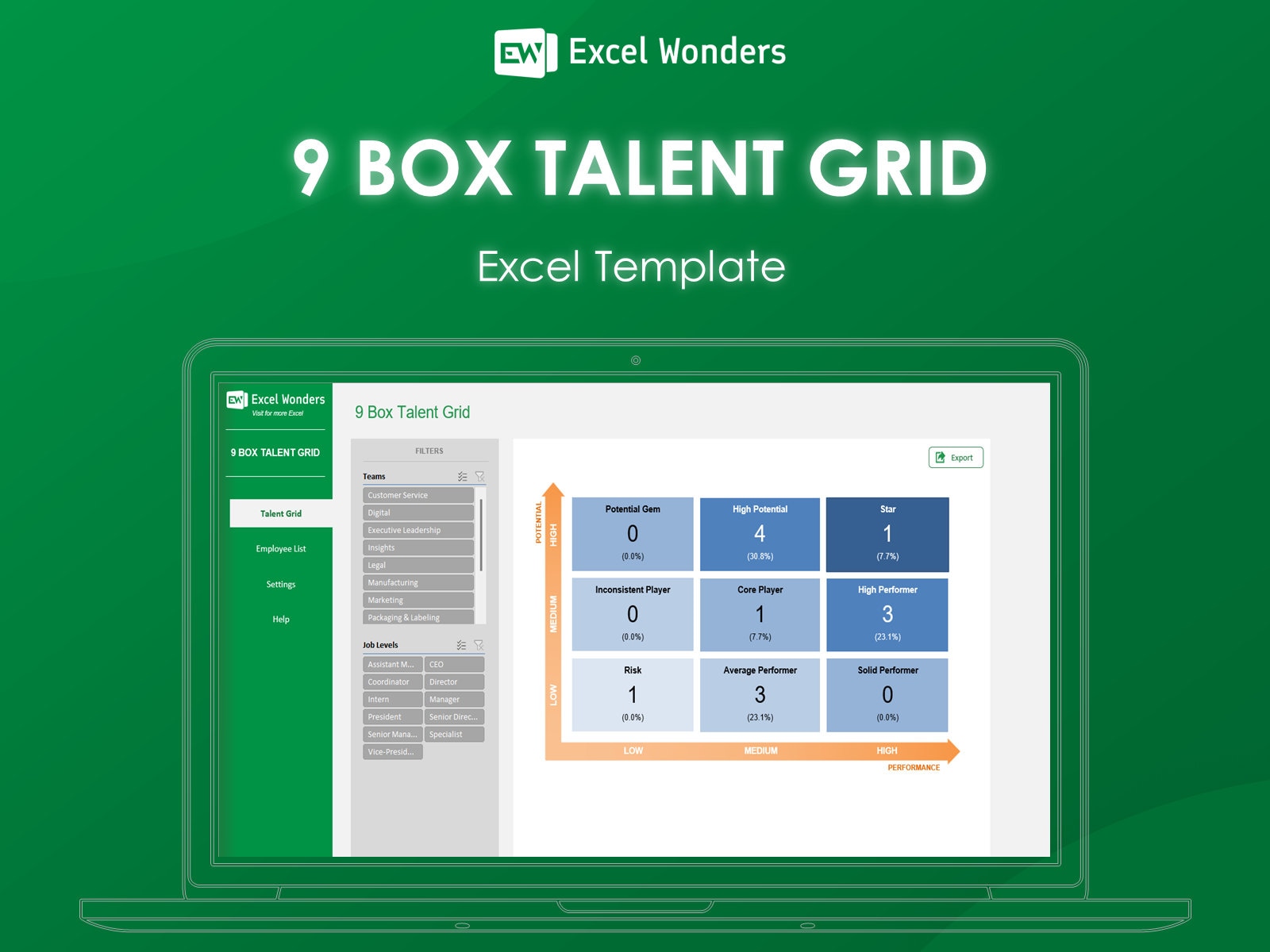 9 Box Talent Grid Excel Template for Employee Performance & Potential ...