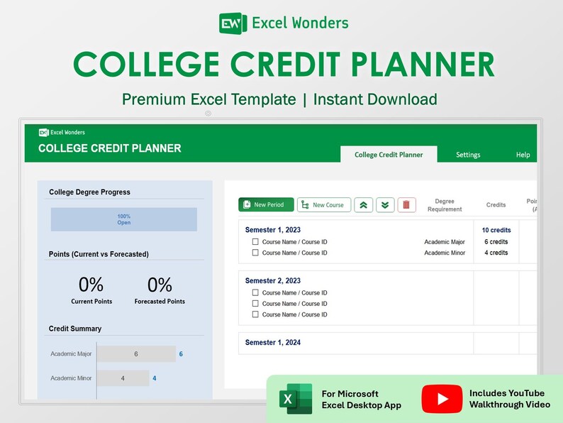College Credit Tracker Excel Template | Degree Planner Spreadsheet for ...