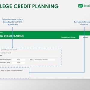 College Credit Tracker Excel Template | Degree Planner Spreadsheet for ...