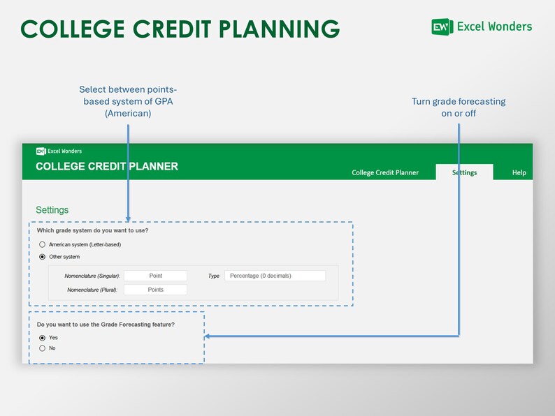 College Credit Planner Excel Template: University Student Tracker - Etsy