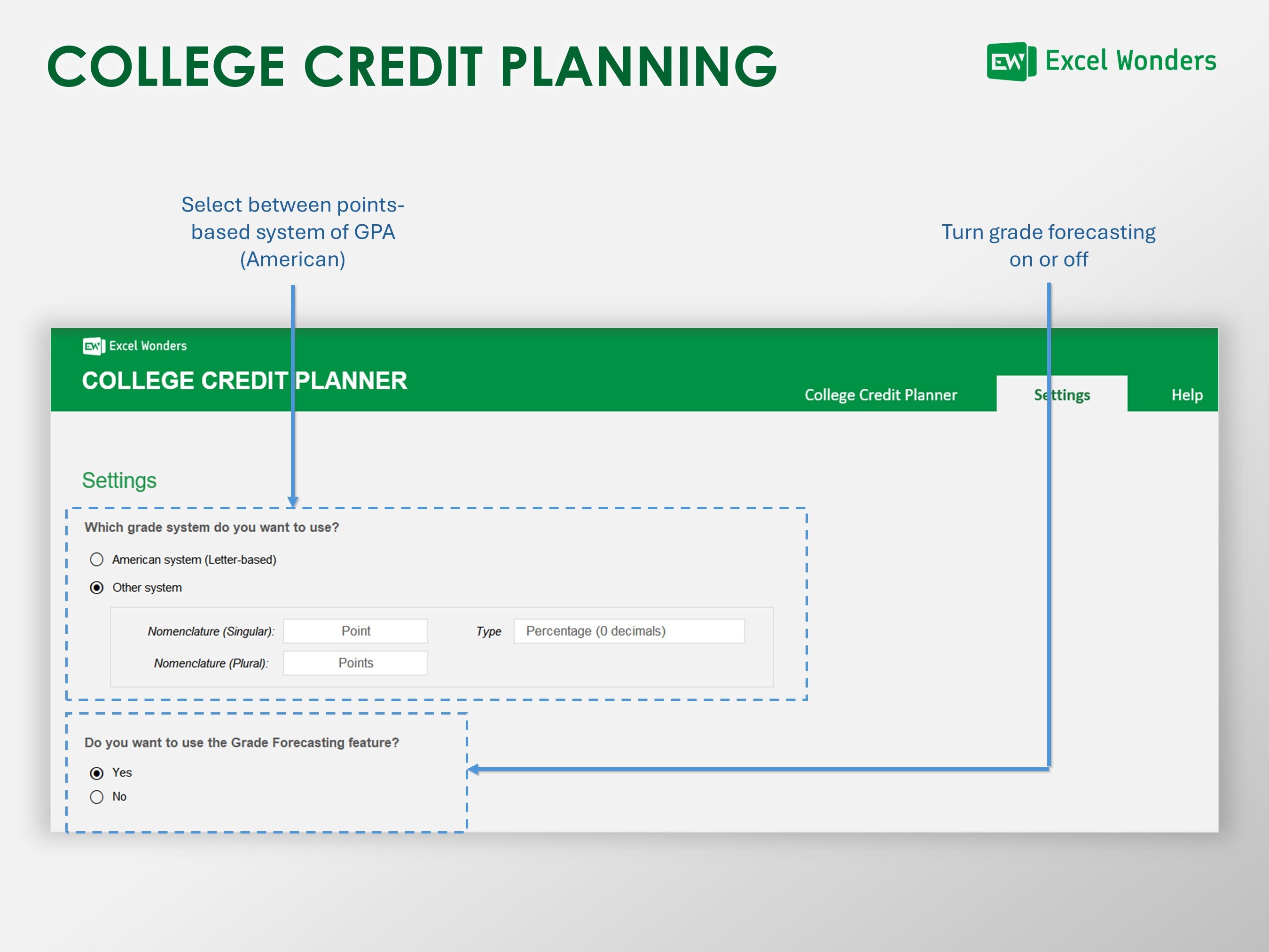 College Credit Planner Excel Template: University Student Tracker - Etsy