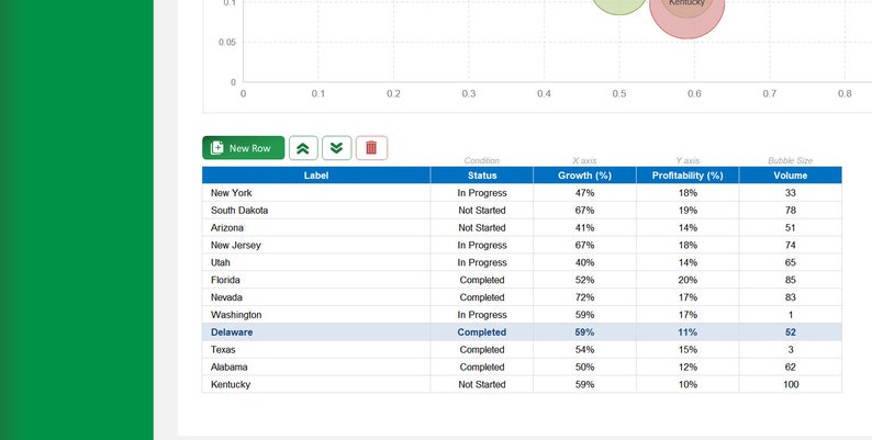 Bubble Chart Excel Template | Interactive Data Visualization Template ...