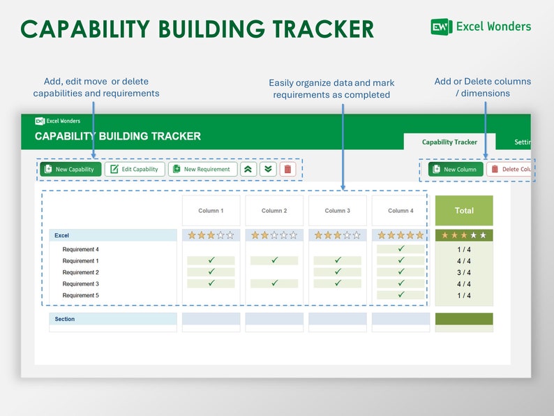 Employee Development Tracker Excel | Organizational Development Tool ...