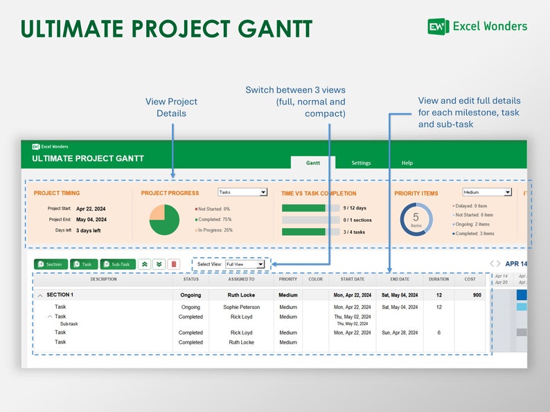 Ultimate Project Gantt Chart Excel Template | Planner, Timeline ...