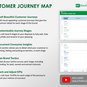 Customer Journey Map Excel Template: Marketing Strategy (digital ...