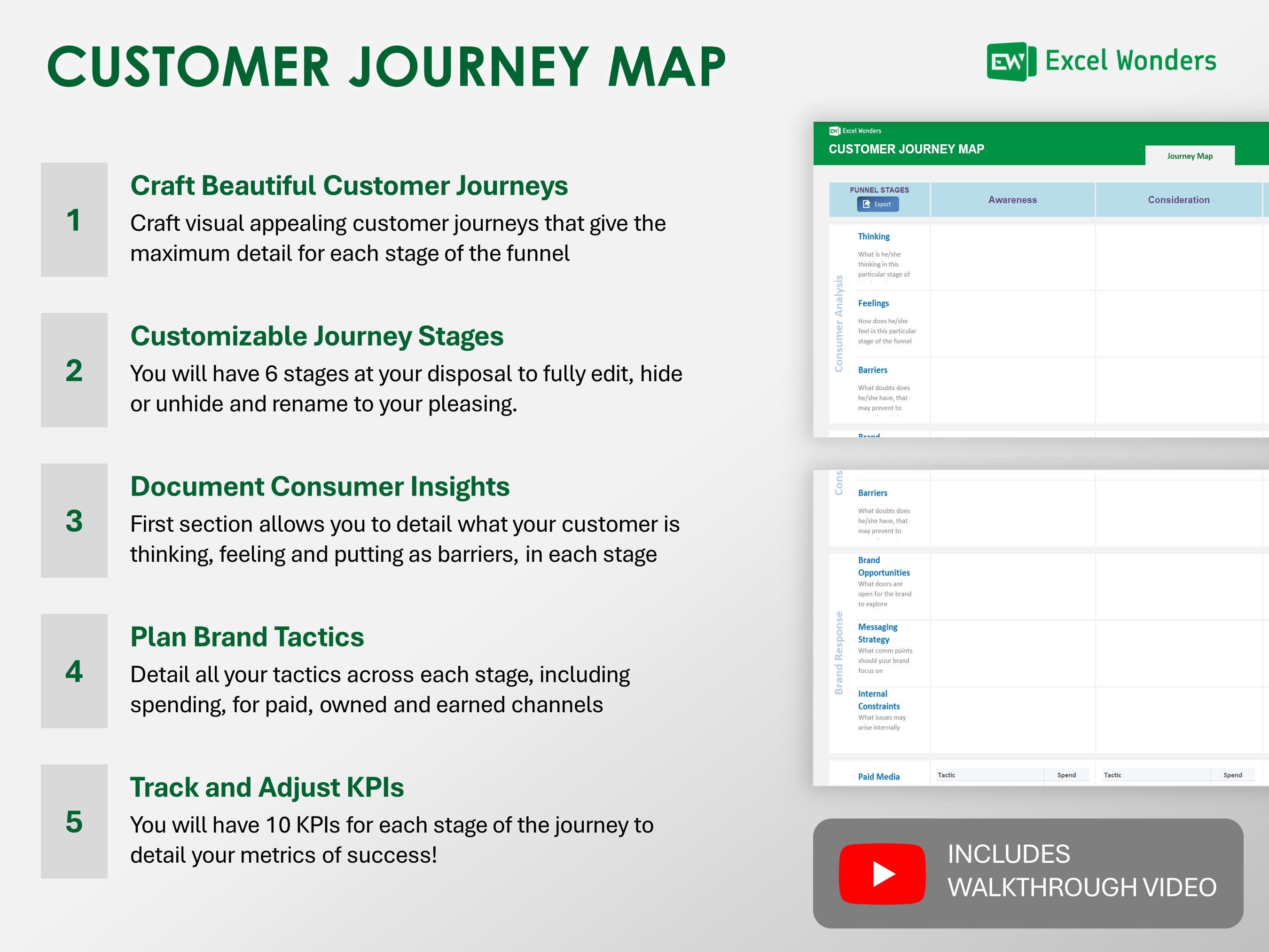 Customer Journey Map Excel Template: Marketing Strategy (digital ...