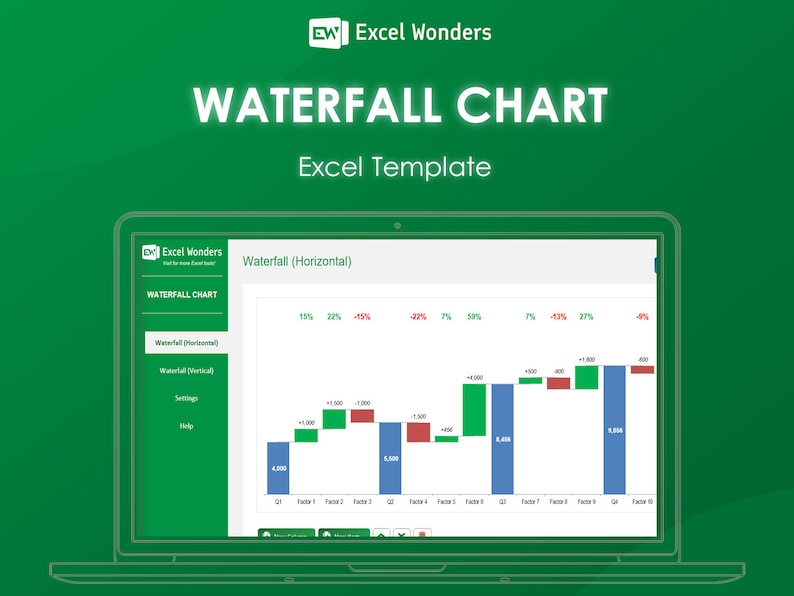 Waterfall Chart Excel Template: Financial Analysis & Data Visualization ...