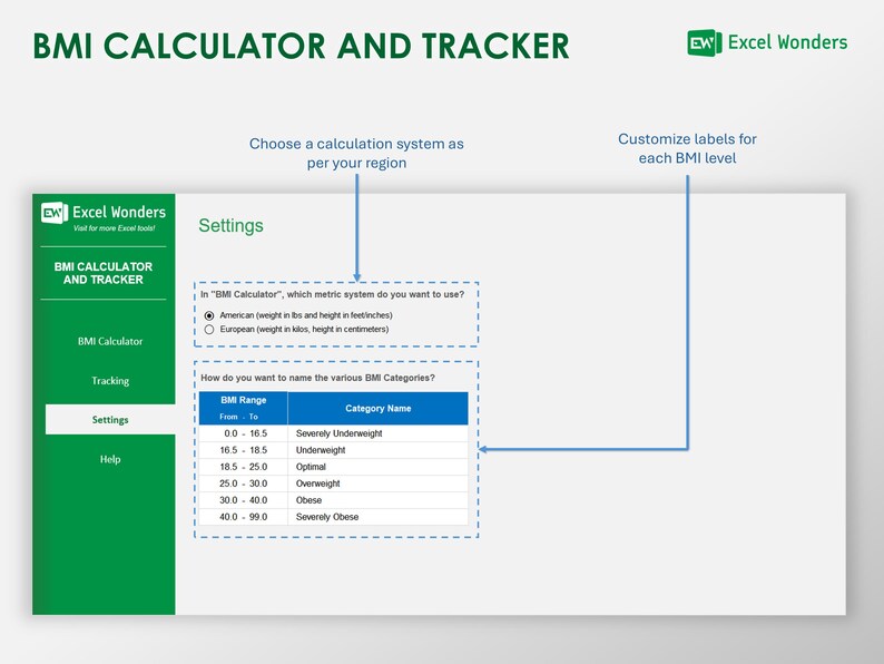 BMI Calculator & Tracker Excel Template | Easy-to-use Tool for Health ...