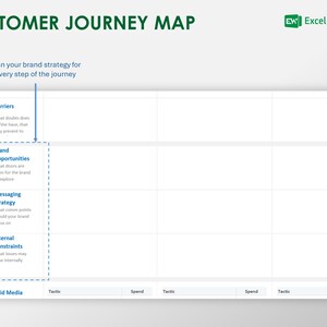 Customer Journey Map Excel Template: Marketing Strategy (digital ...