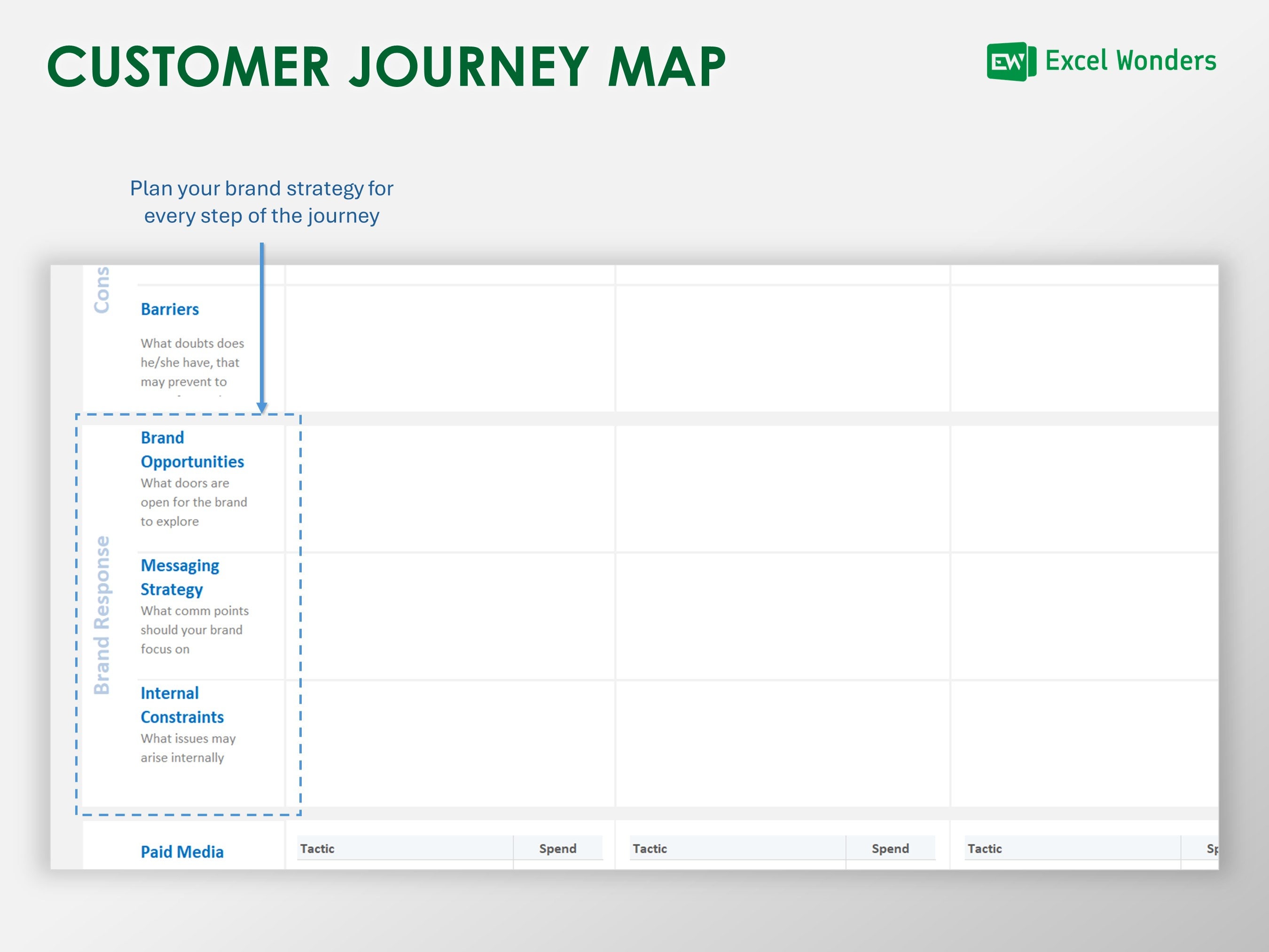 Customer Journey Map Excel Template | Marketing Strategy Tool for ...