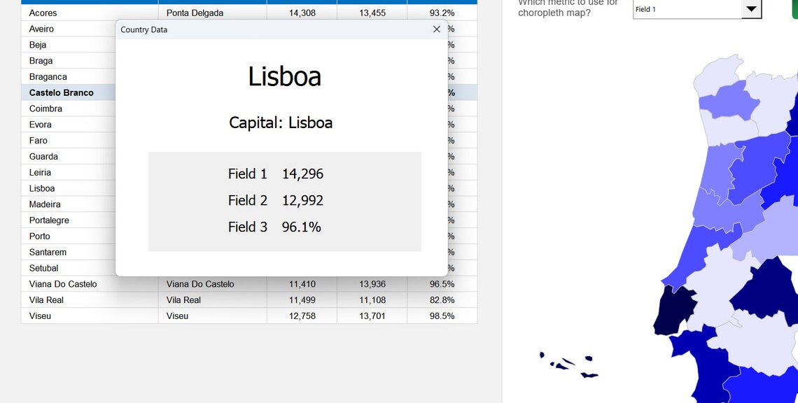 Portugal Choropleth Map Excel Template | Data Visualization Tool for ...