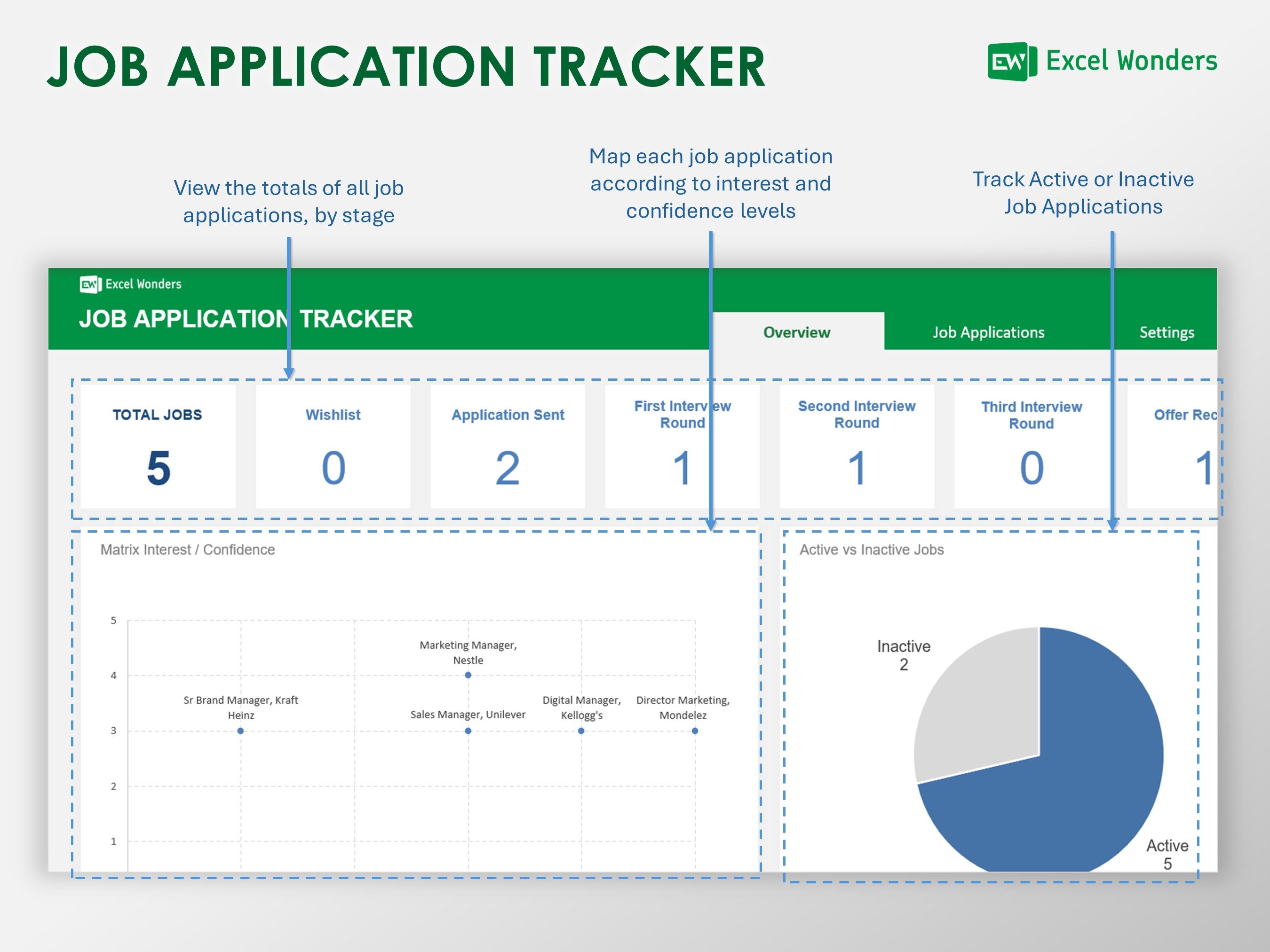 Job Application Tracker Excel Template | Job Application Organizer ...