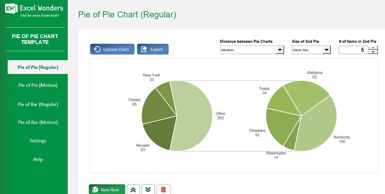 Pie of Pie Chart Excel Template: Advanced Data Visualization (digital ...