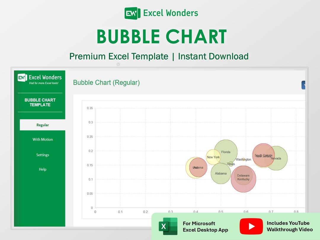 Bubble Chart Excel Template | Interactive Data Visualization for Reports & Analysis (digital ...