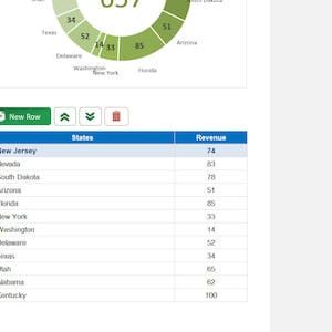 Doughnut Chart Excel Template | Visually Appealing Donut Charts ...