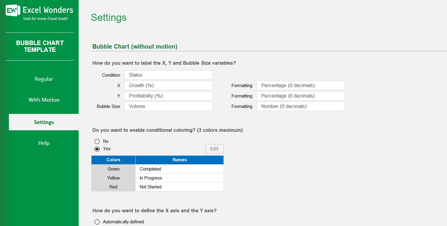 Bubble Chart Excel Template | Interactive Data Visualization Template, Business Analytics Tool ...