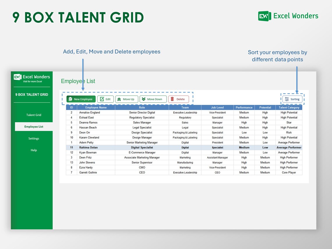 9 Box Talent Grid Excel Template: Employee Performance Assessment ...