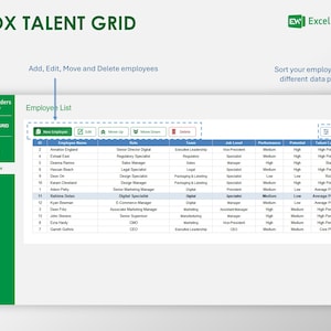 9 Box Talent Grid Excel Template | Talent Management & Succession ...