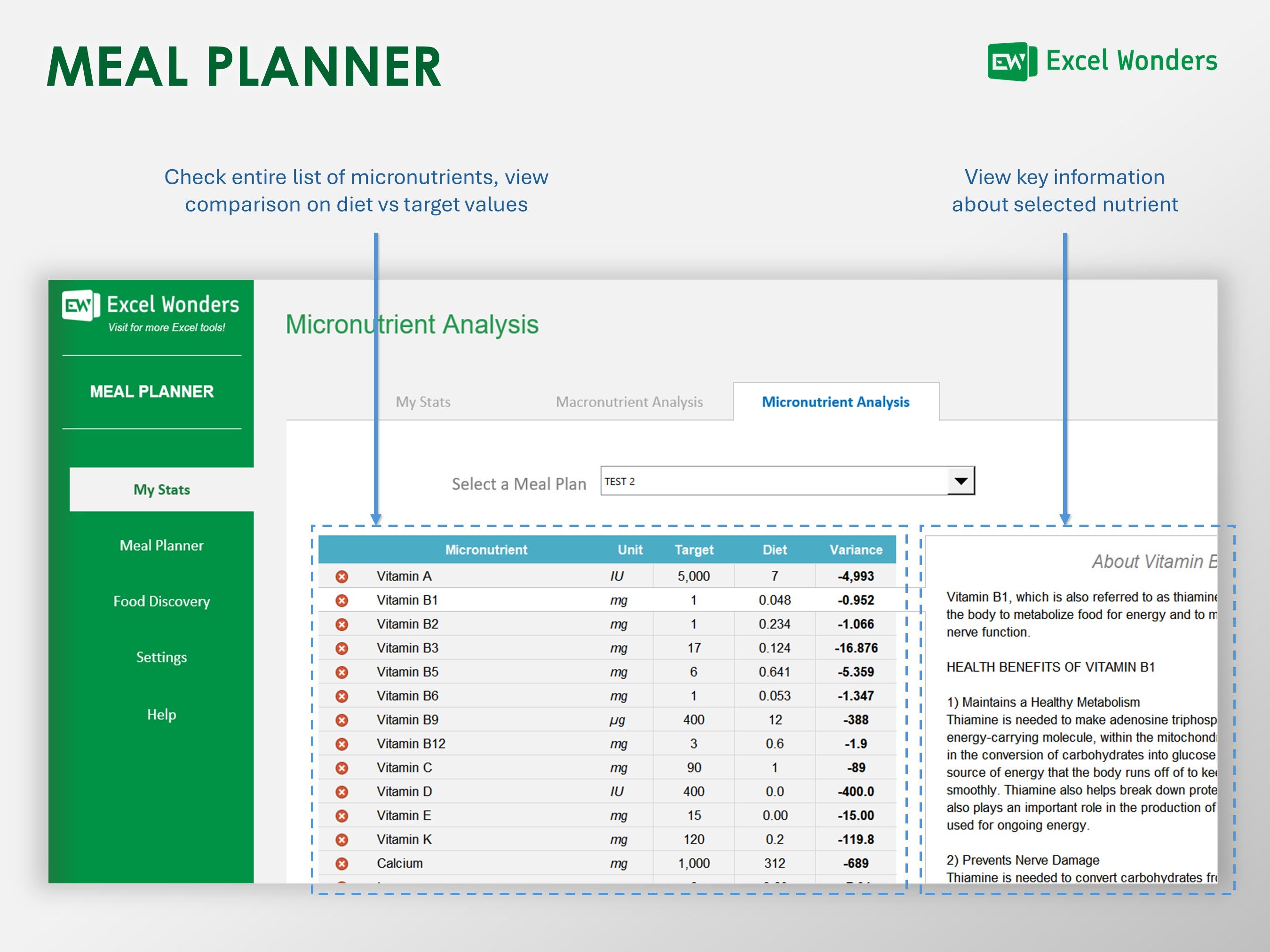 Excel Meal Planner | Customizable Meal Plan Template for Nutrition ...