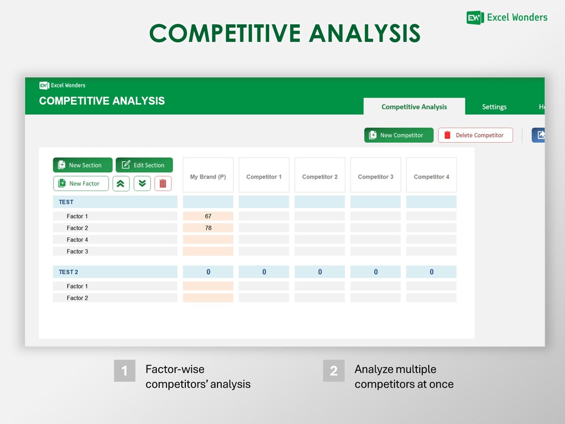 Competitive Analysis Excel Template | Market Research Spreadsheet for ...