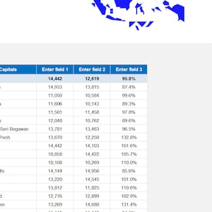 Choropleth Map of Asia Excel Template | Data Visualization Map of Asia ...