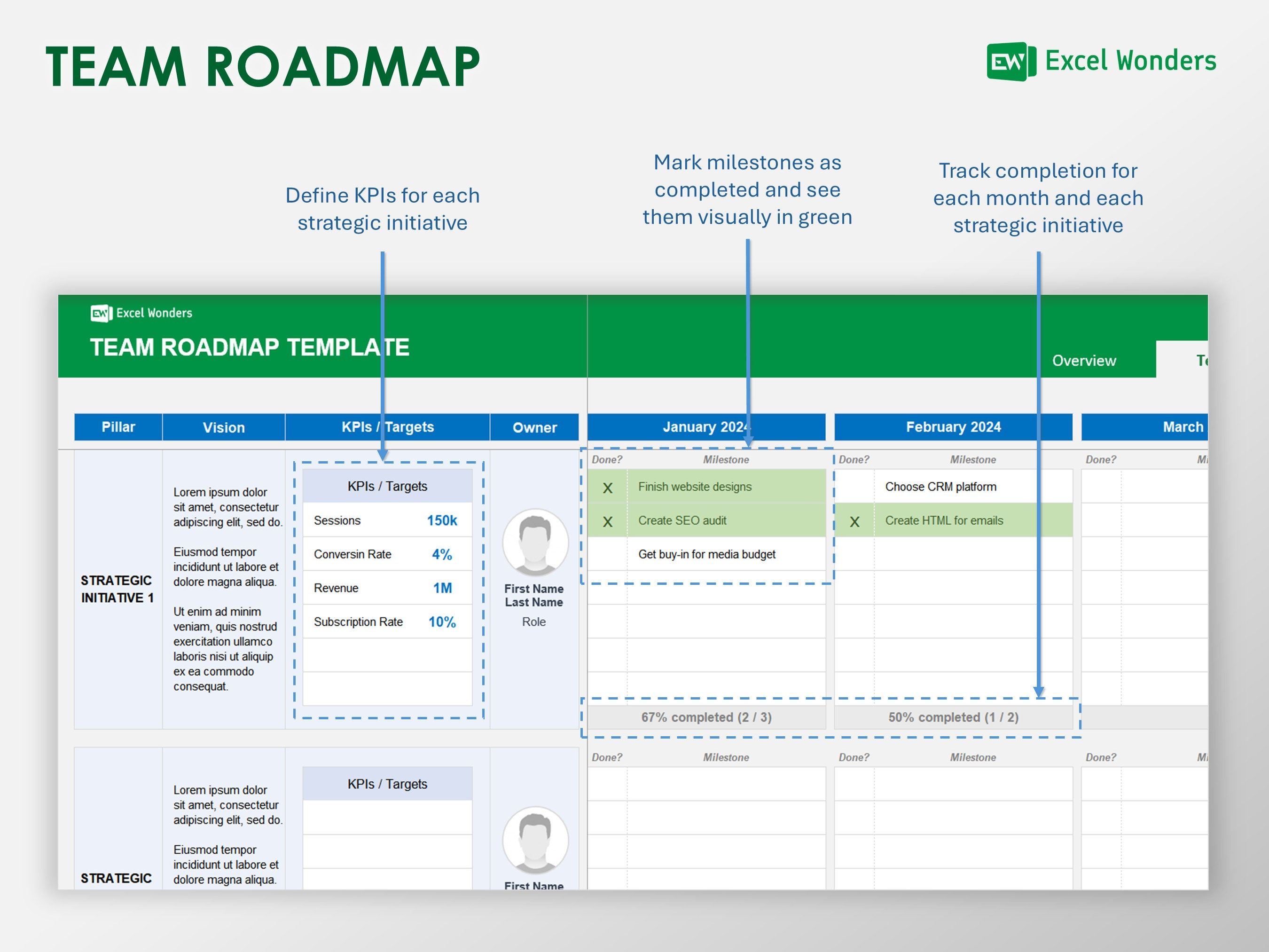 Team Roadmap Excel Template: Strategic Planning & Progress Tracker ...