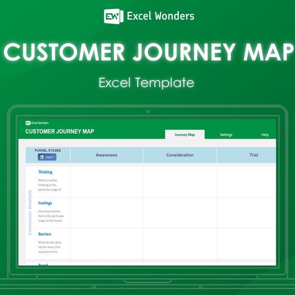 Customer Journey Map Excel - Etsy