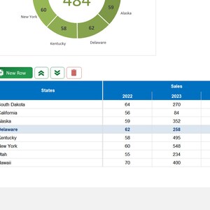 Doughnut Chart Excel Template | Visually Appealing Donut Charts ...