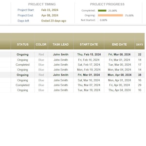 Gantt Chart Excel Template | Project Management Tool, Editable ...