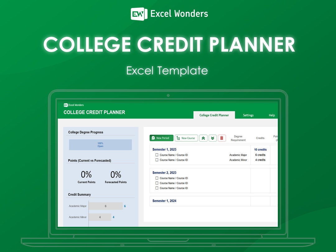 College Credit Planner Excel Template: University Student Tracker - Etsy