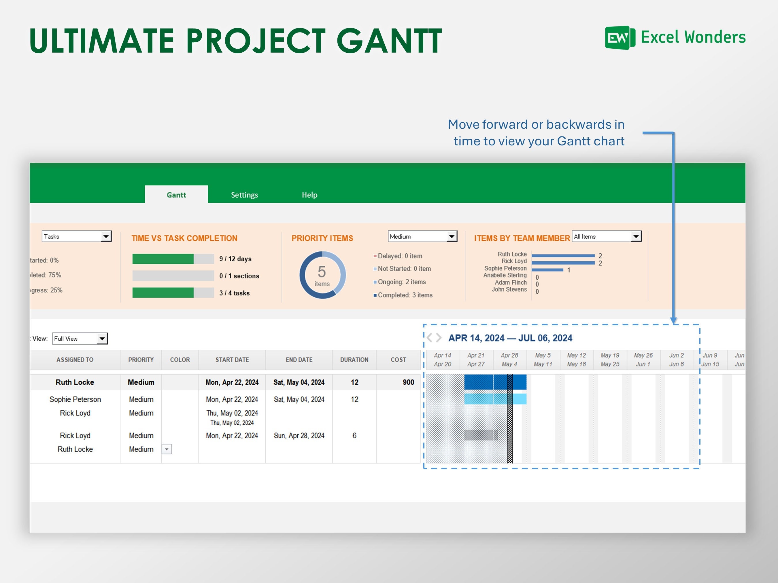 Ultimate Project Gantt Chart Excel Template | Planner, Timeline ...